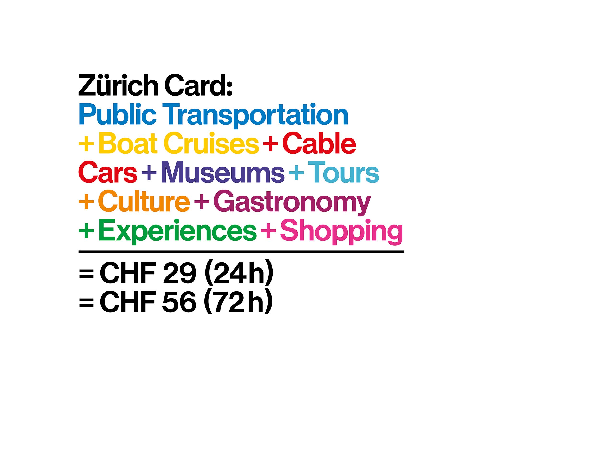 Zürich Tourismus – Flughafen Zuerich