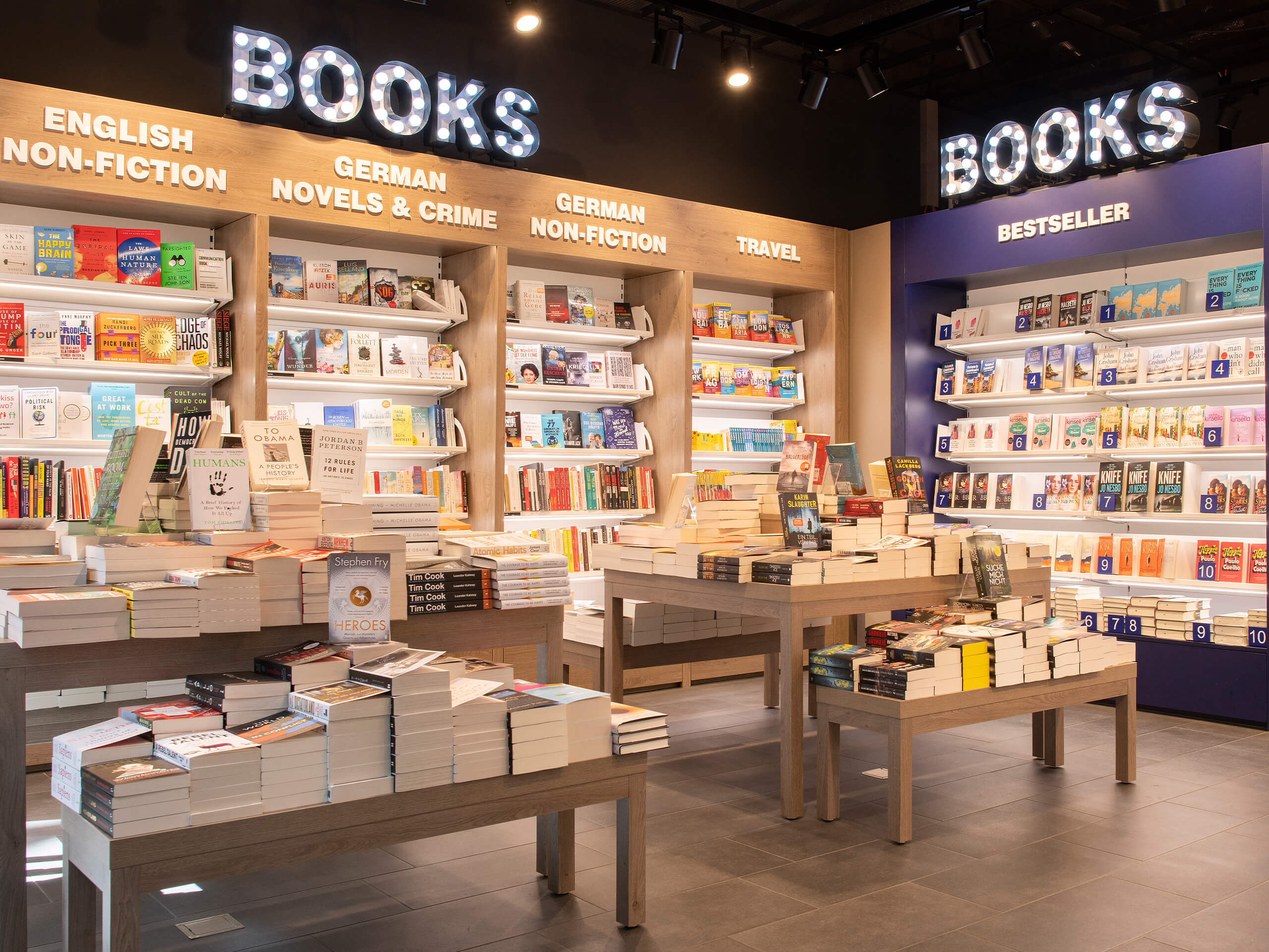 Press & Books – Flughafen Zuerich